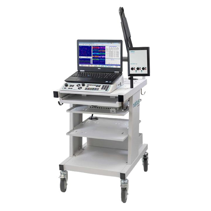 EMG - Tradimed